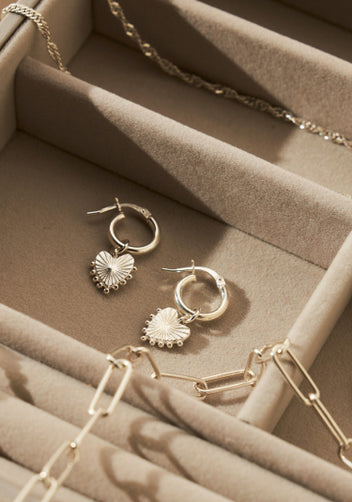 Charms Meaning Guide – ChloBo UK